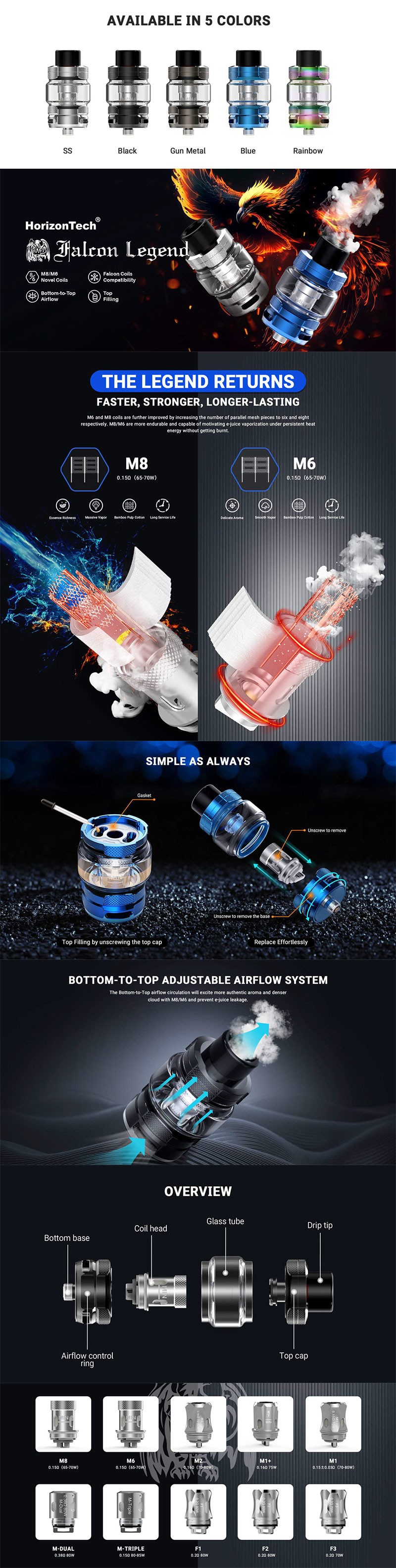 Buy Authentic HorizonTech Falcon Legend Sub Ohm Tank 5ml Silver